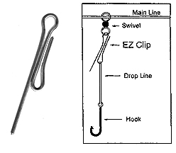 TROTLINE ACCESSORIES | Catfish Connection